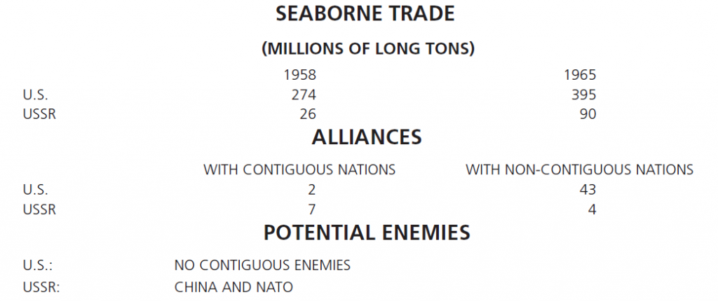 Project 606 | Center for International Maritime Security