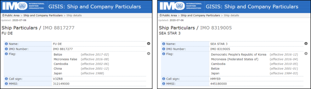 Unauthorized Flags: A Threat to the Global Maritime Regime | Center for ...